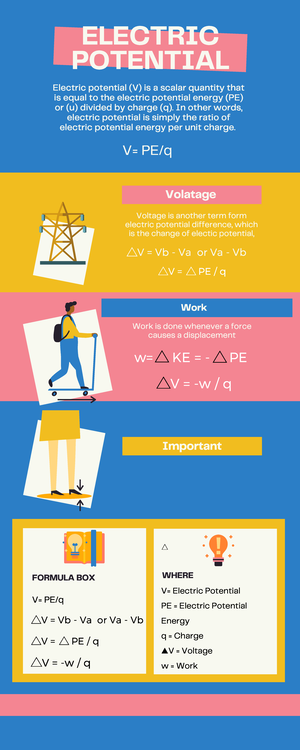 Electric Potential Reviewer with Problem Solving 3 - R B A 100 V 50 V ...