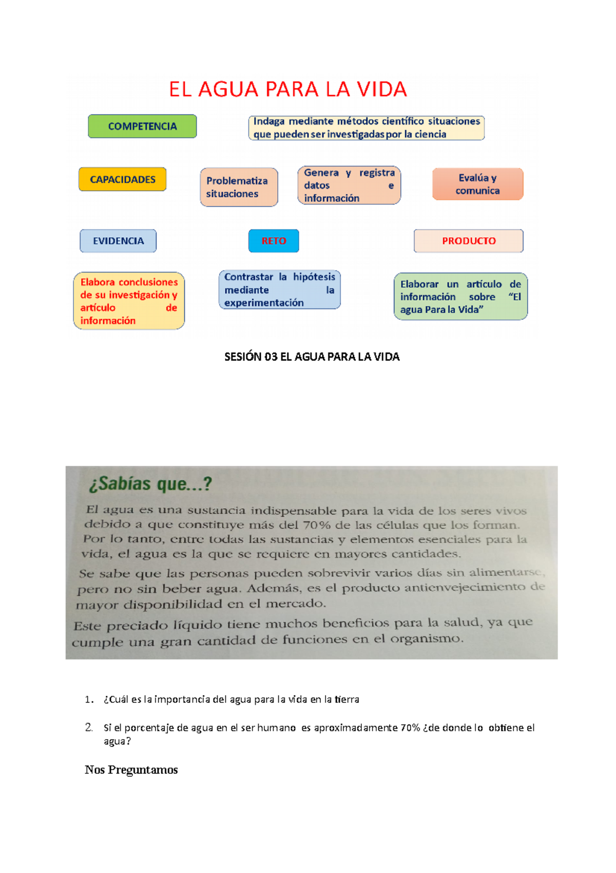 EL AGUA PARA LA VIDA - vidA - SESIÓN 03 EL AGUA PARA LA VIDA ¿Cuál es ...