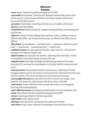 Lab Practical 2 Wordbank - Warning: TT: undefined function: 32 2019 CBIO2200L Practical 2 ...