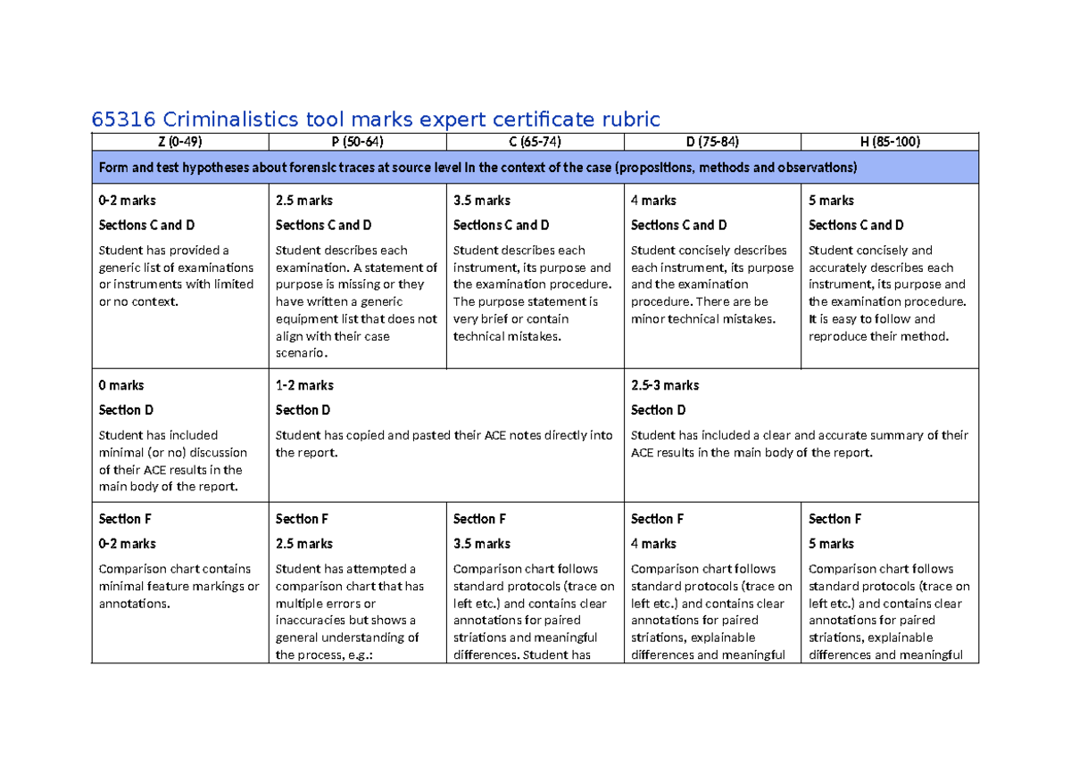 65316 Criminalistics tool marks expert certificate rubric - 2 marks ...