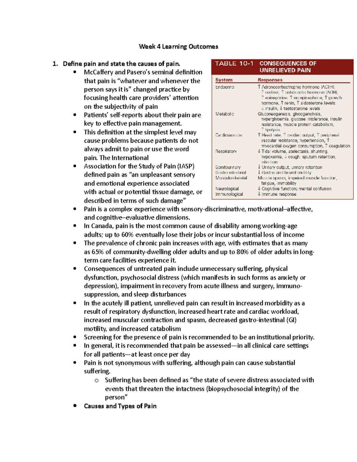 Week 4 Learning Outcomes - Week 4 Learning Outcomes Define pain and ...