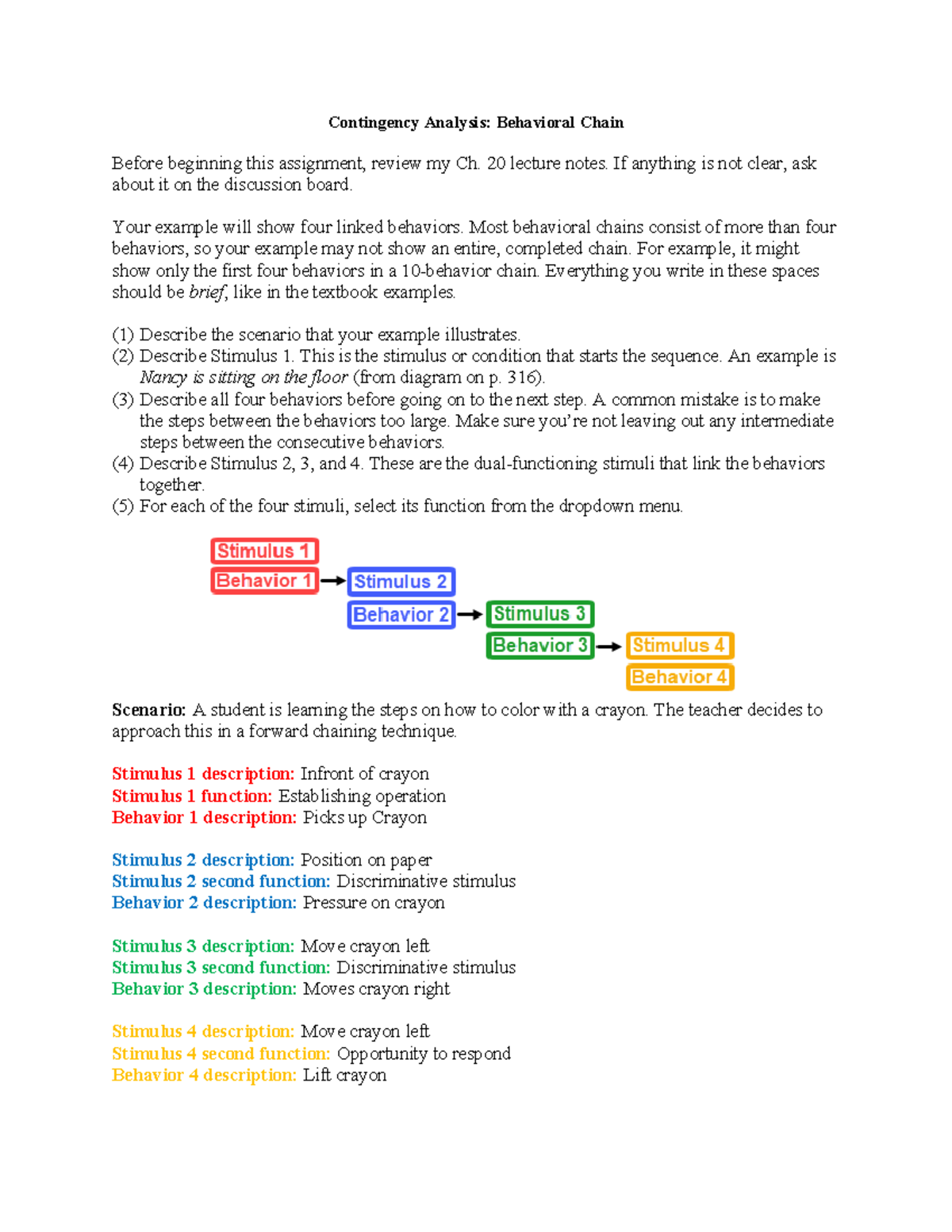 Contingency Analysis-Behavioral Chain 1 - Contingency Analysis ...
