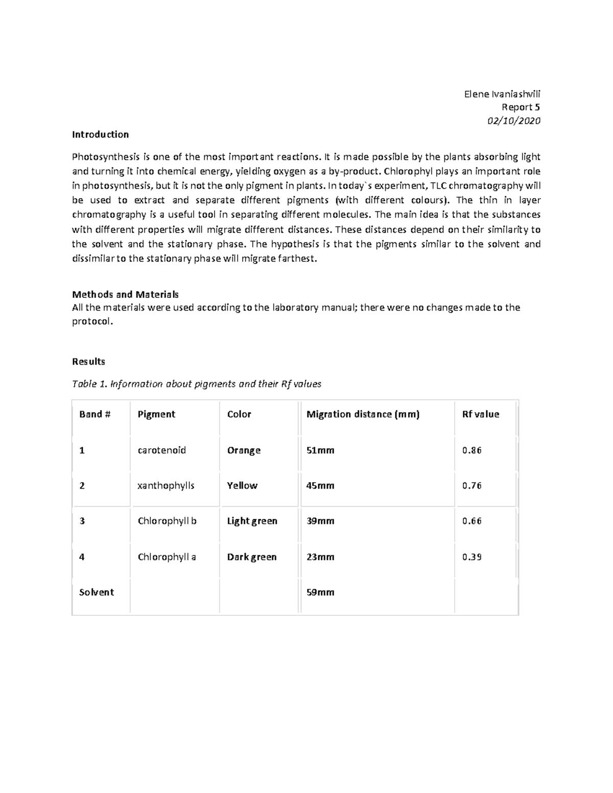 7 - The seventh lab report for Biol203 Laboratory - Elene Ivaniashvili ...