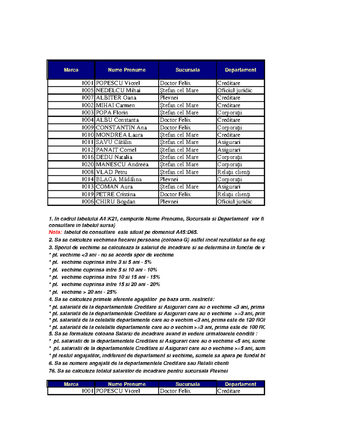 208950529 Aplicatia 4 Functii Logice Informare Consultare Rezl - Marca ...