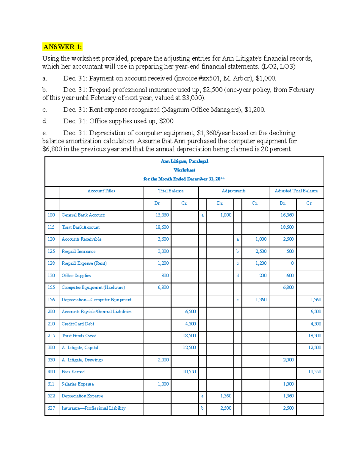 AT Dip - Chapter 8 - Activity - Answer - ANSWER 1: Using the worksheet ...