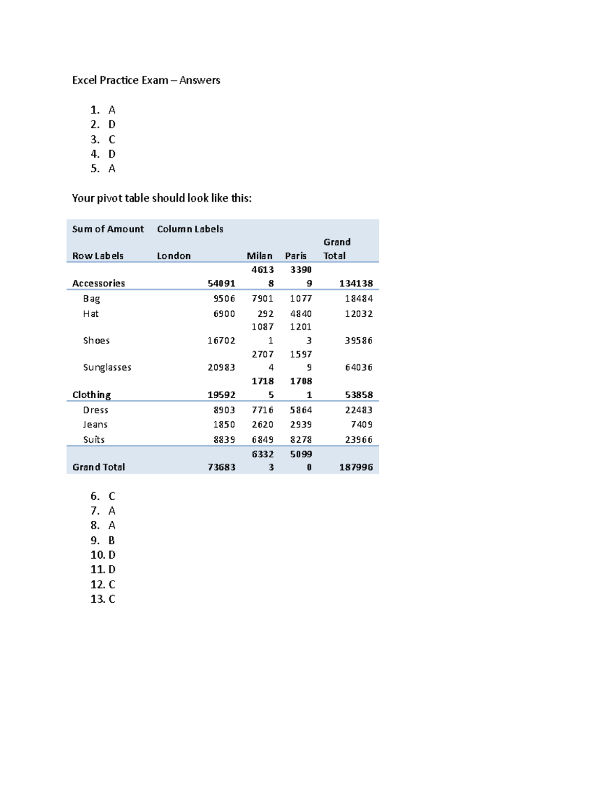 Excel Practice Exam Answers - Excel Practice Exam – Answers 1. A 2. D 3 ...