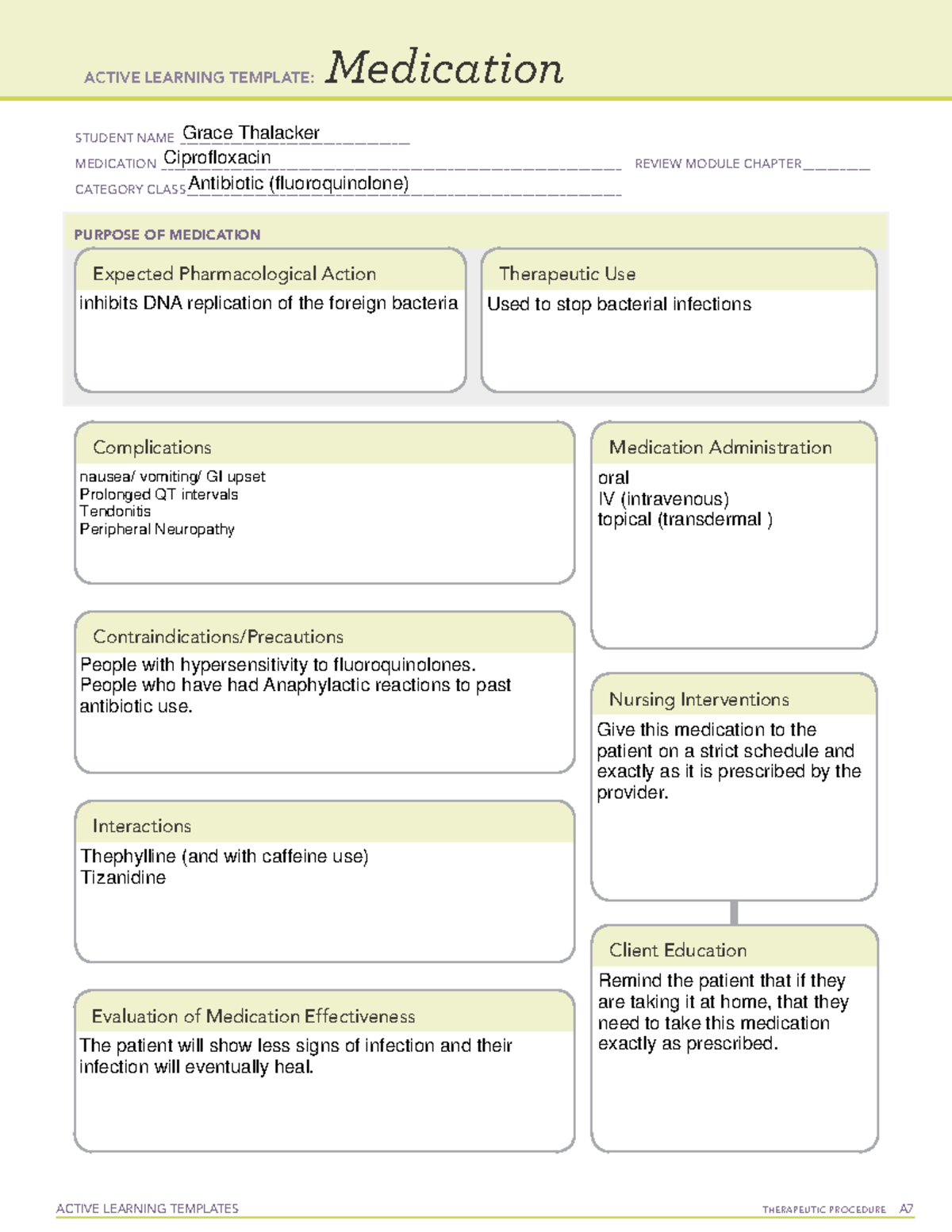 Active Learning Template-Ciprofloxacin - ACTIVE LEARNING TEMPLATES ...