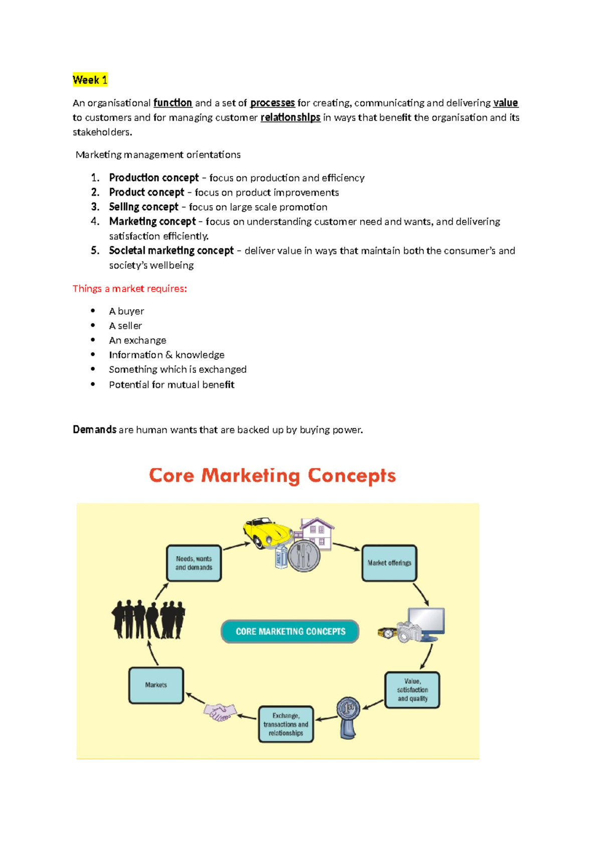 Mid sem Exam Notes - Week 1 An organisational function and a set of ...