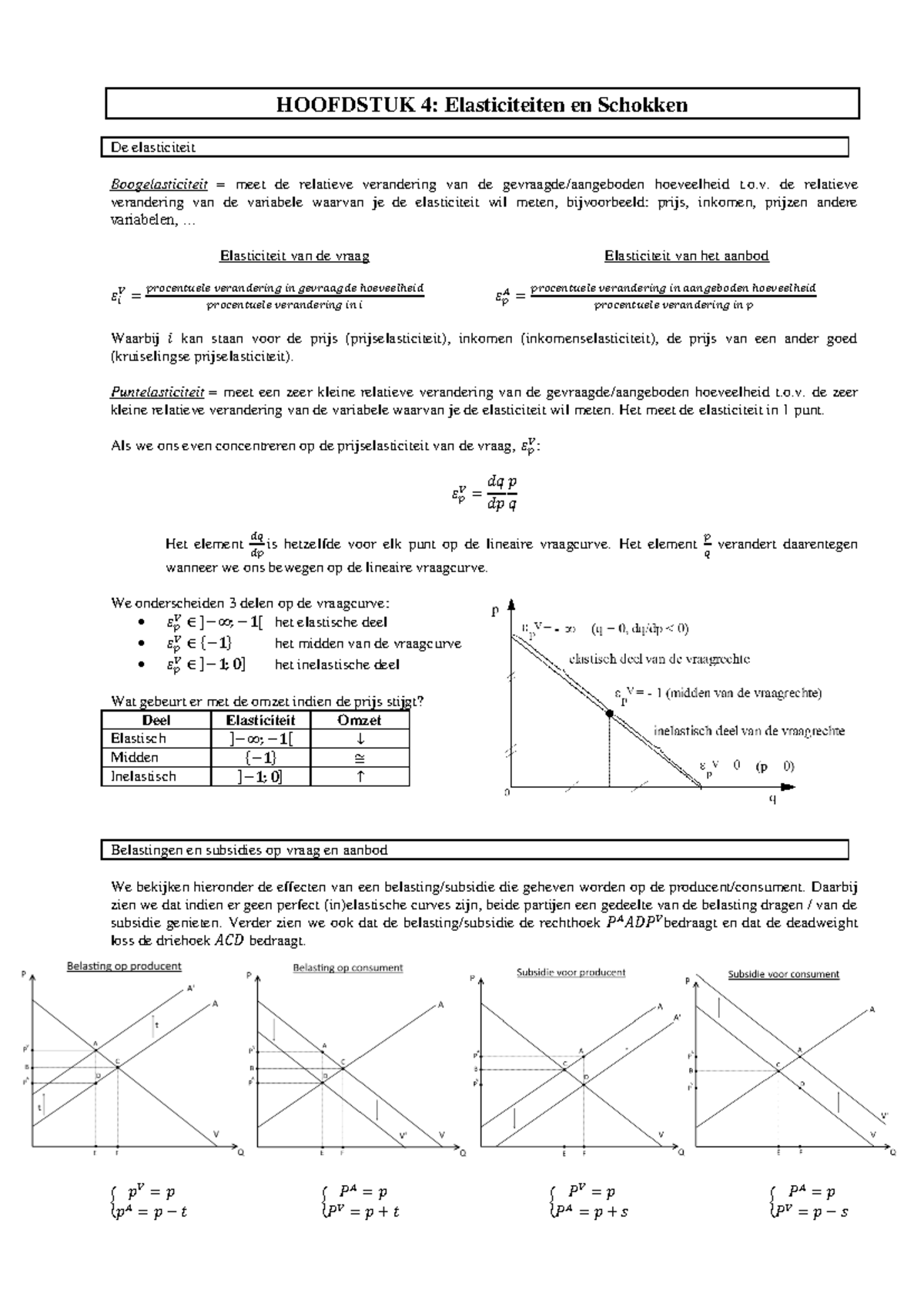One Pager H04 - Opdracht - HOOFDSTUK 4: Elasticiteiten en Schokken De ...