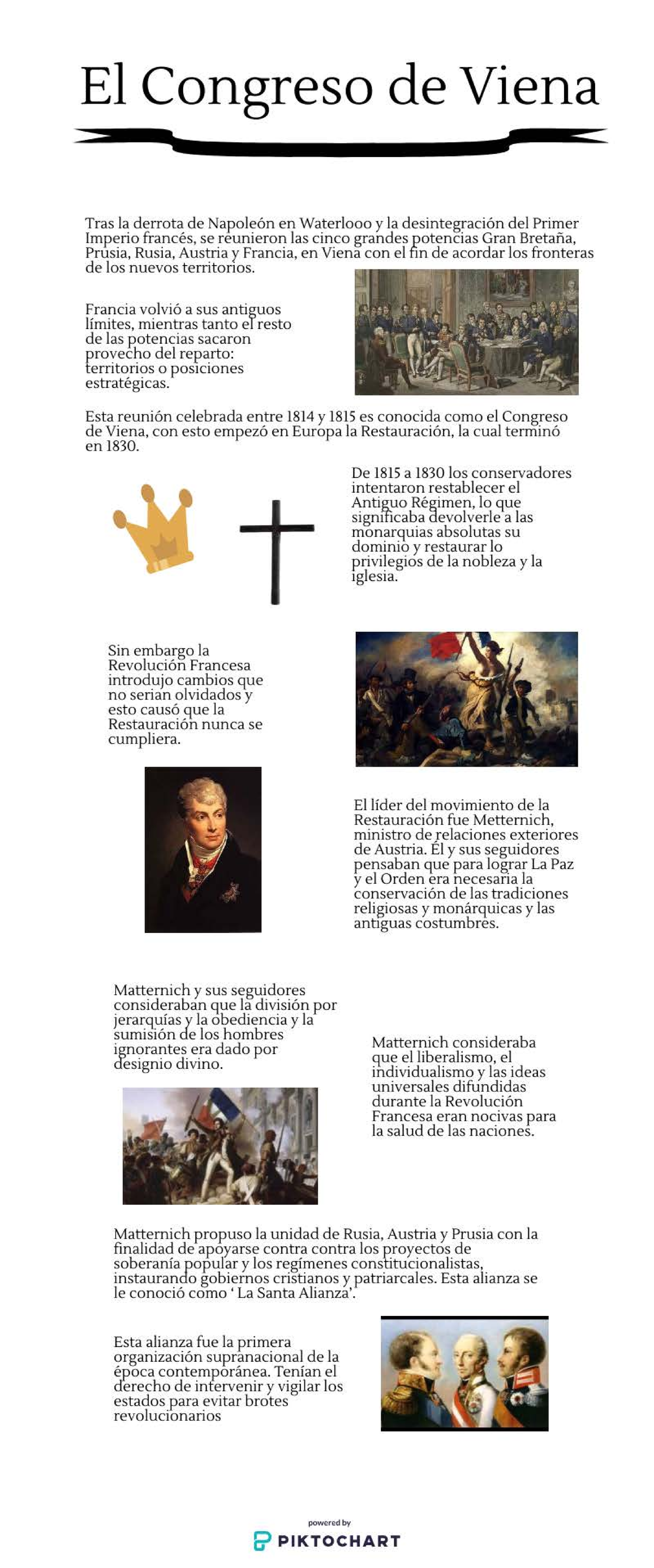 Historia- nfografia Congreso - Studocu