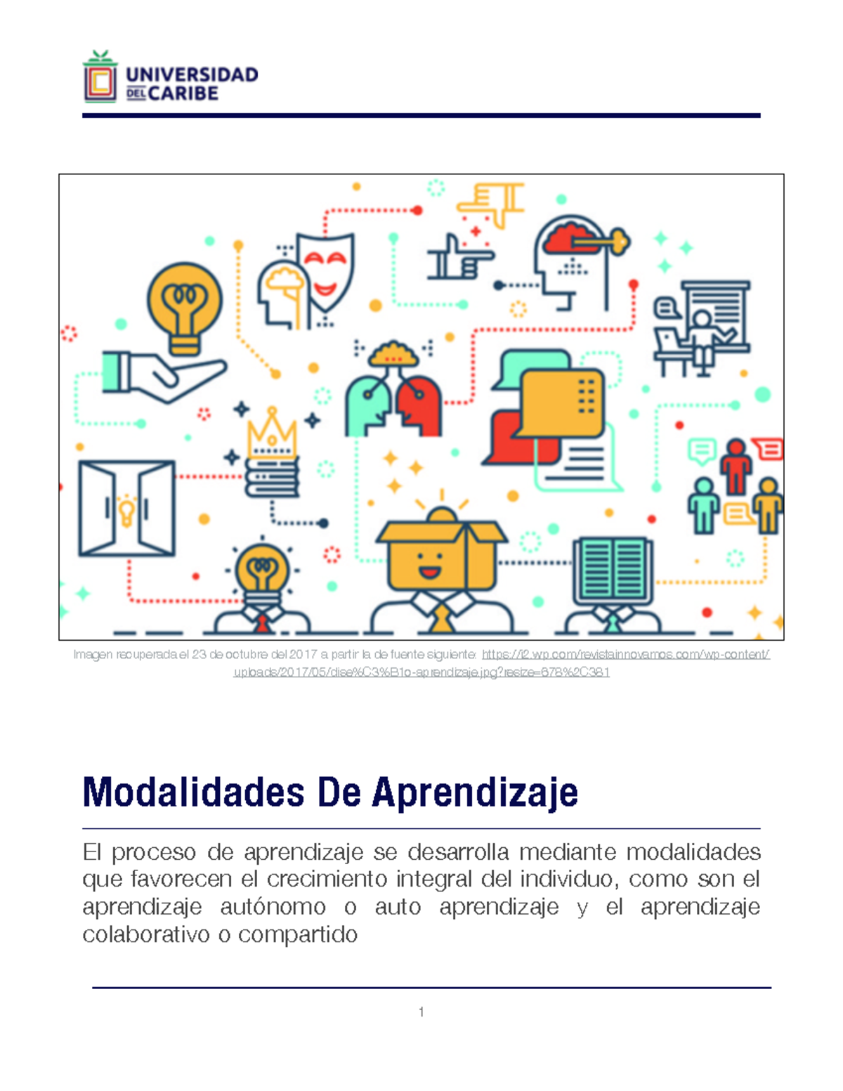 Modalidades De Aprendizaje - wp/revistainnovamos.com/wp-content/ - Studocu
