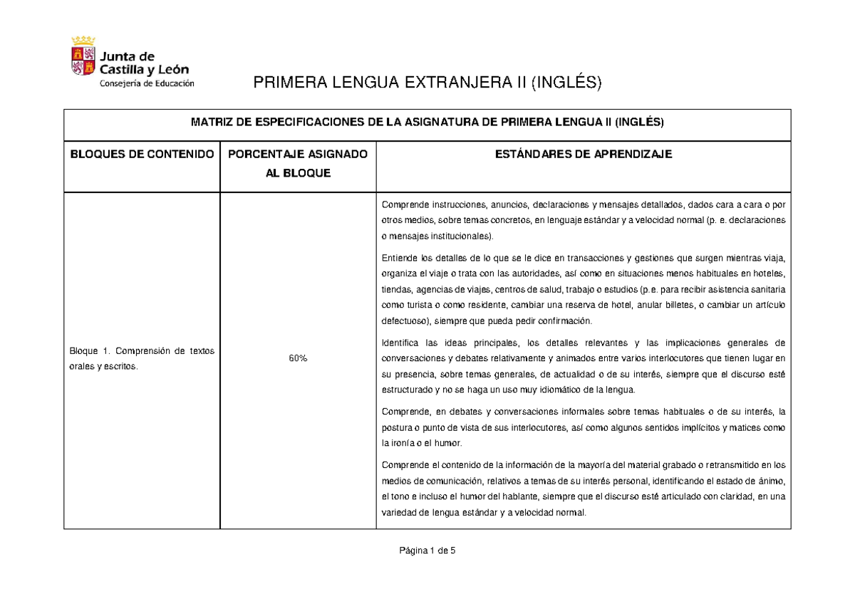 Matriz DE Especificaciones DE Inglés - MATRIZ DE ESPECIFICACIONES DE LA ...