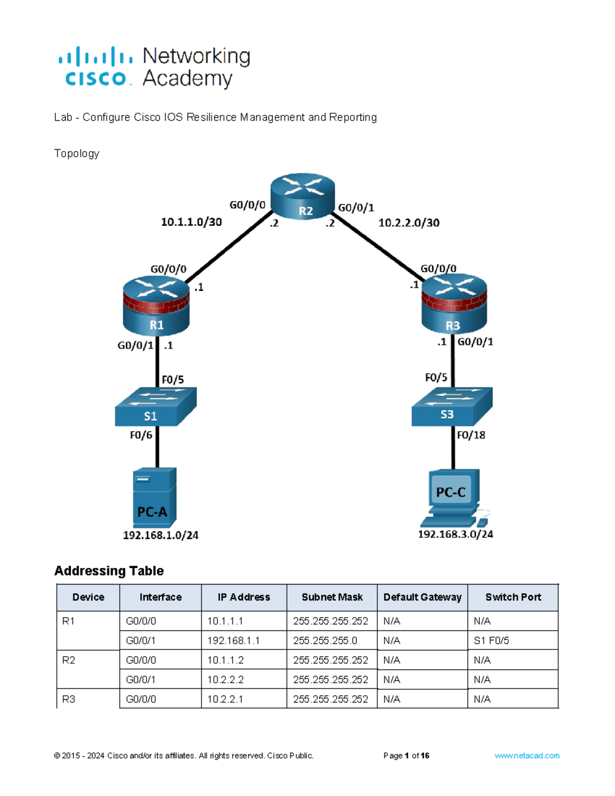 6.7.11 Lab - Configure Cisco IOS Resilience Management and Reporting ...