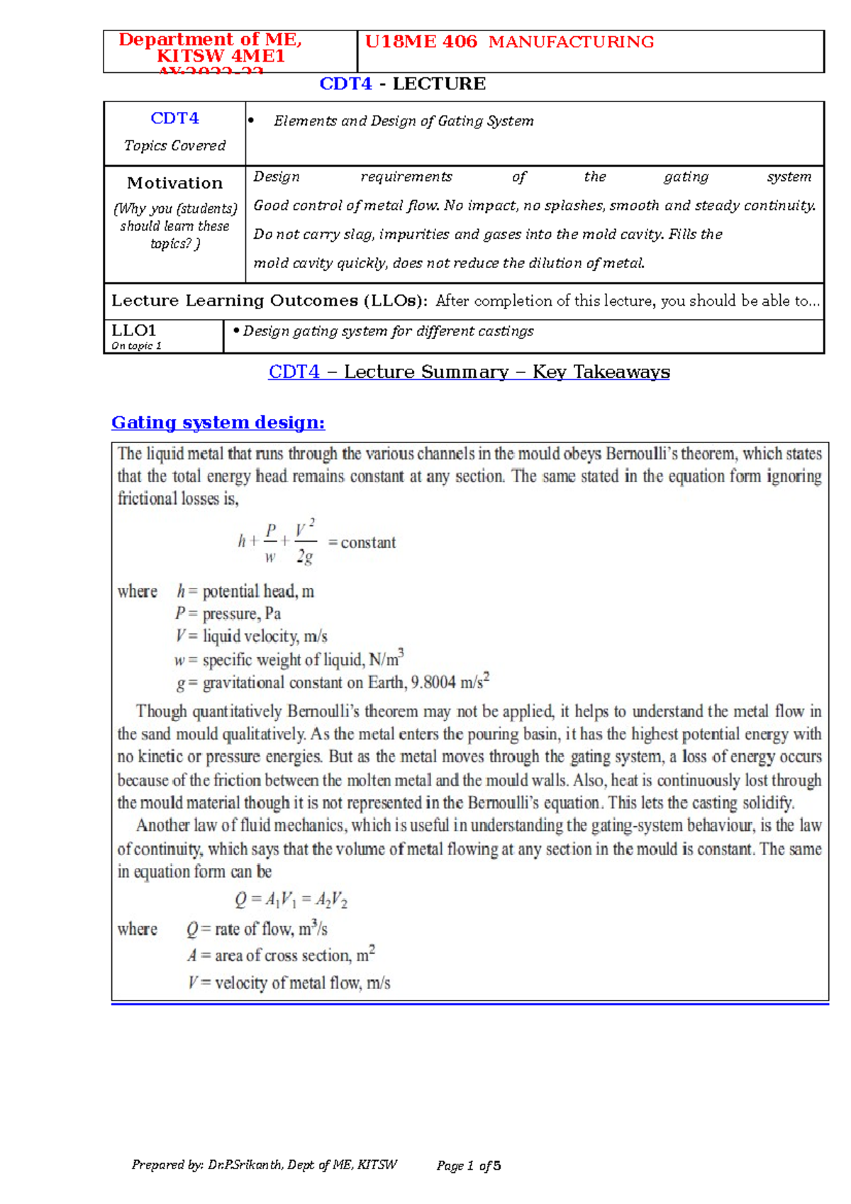 MP CDT4 Summary 4ME1 PS 2022-23 - Department of ME, KITSW 4ME AY:2022 ...