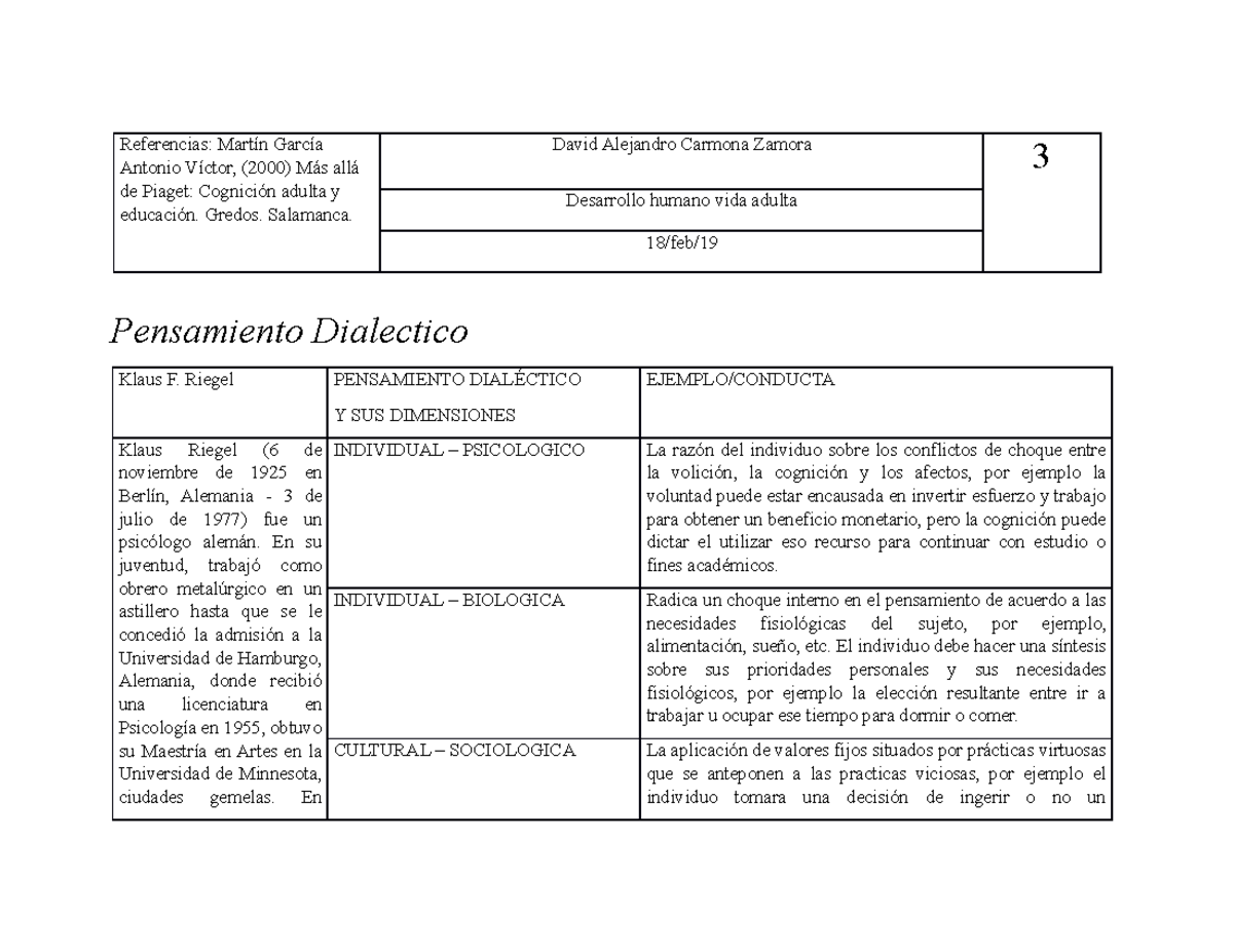 Klaus Riegel - Referencias: Martín García Antonio Víctor, (2000) Más ...