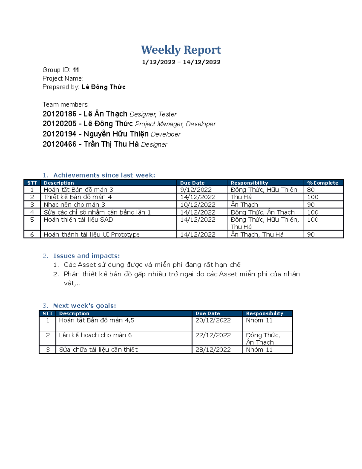 Nhóm-11 Weekly-Report - Weekly Report 1/12/2022 – 14/12/ Group ID: 11 ...