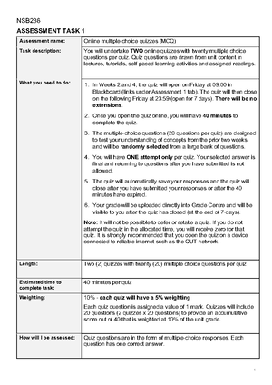 NSB236 Assessment - Billy Small Case Study - URN: QUT158| PATIENT ...