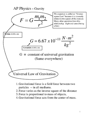 Sample Lab Report-2011 - Physics Lab Report Format (Sample Report ...