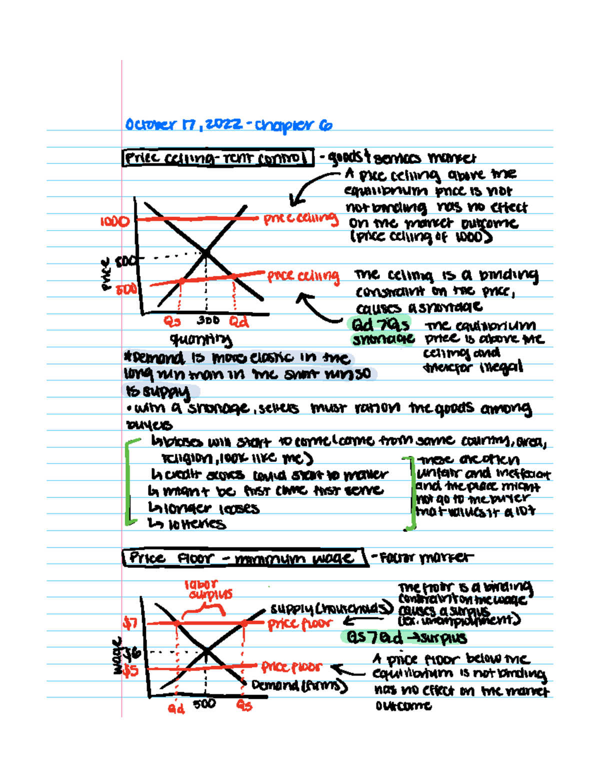 Economics chapter 6 - October 17 2022 chapter G ####### n o giiiiiiiiiaiino ####### on the ...