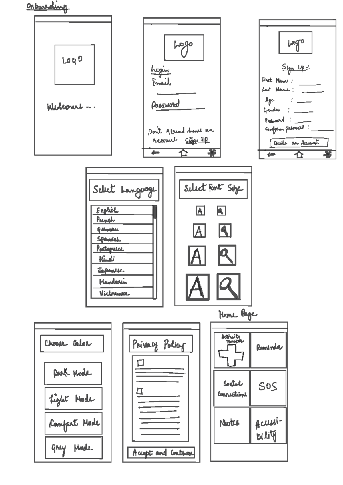 Sketches - sketch - SOEN 357 - Studocu