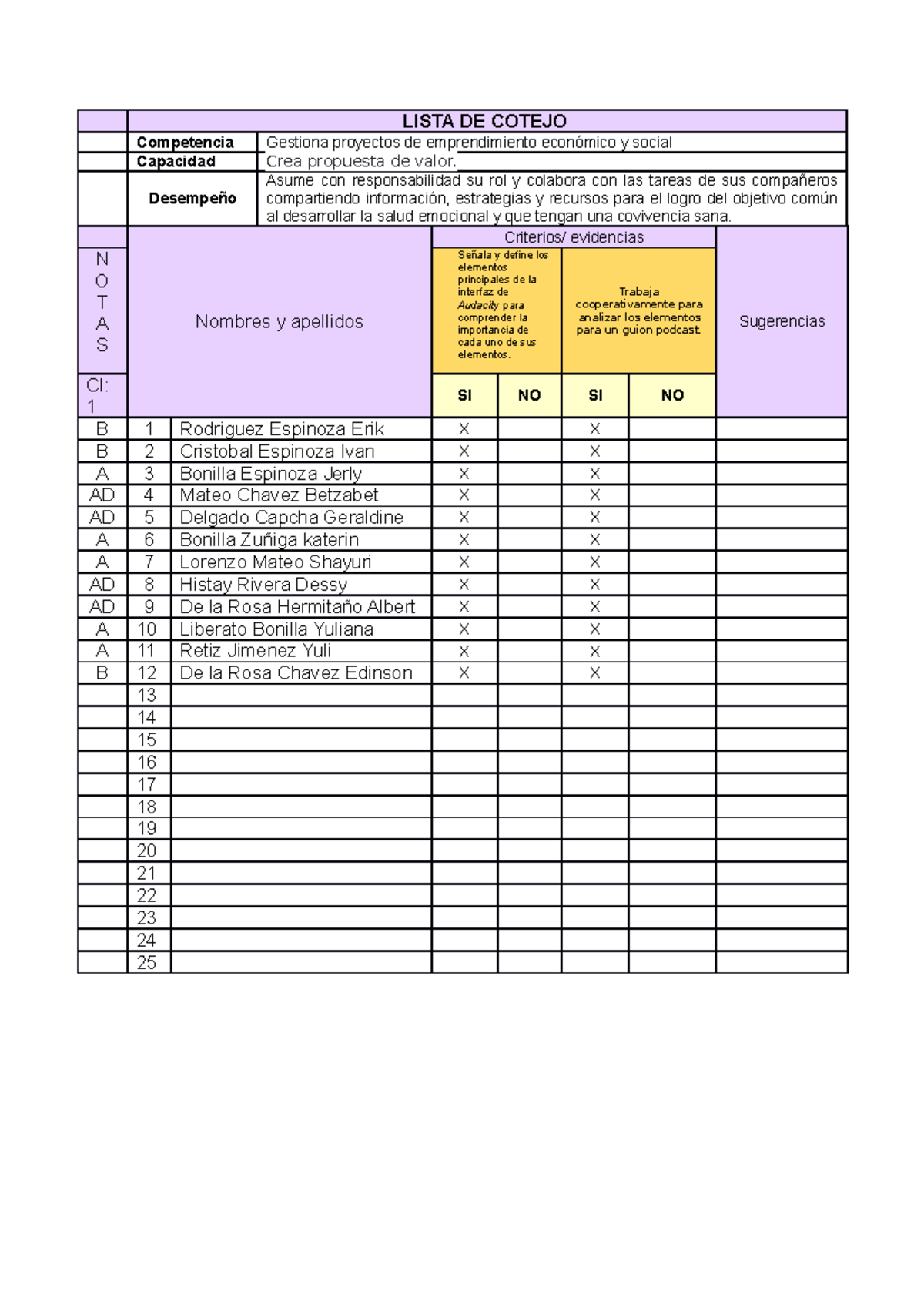lista de cotejo - LISTA DE COTEJO Competencia Gestiona proyectos de ...