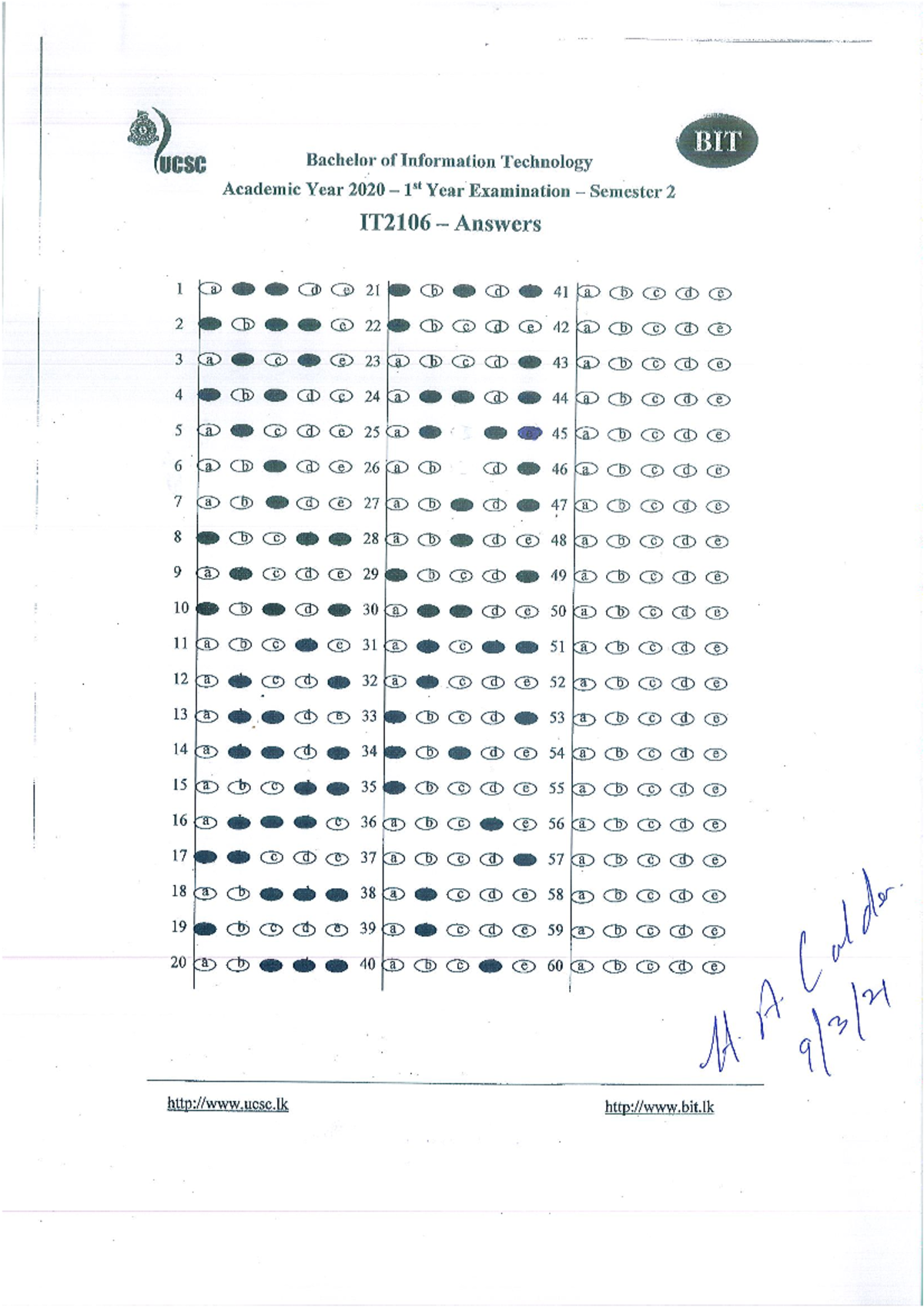 IT2106 2020 Ans After comments - BIT UCSC Bachelor of Information ...