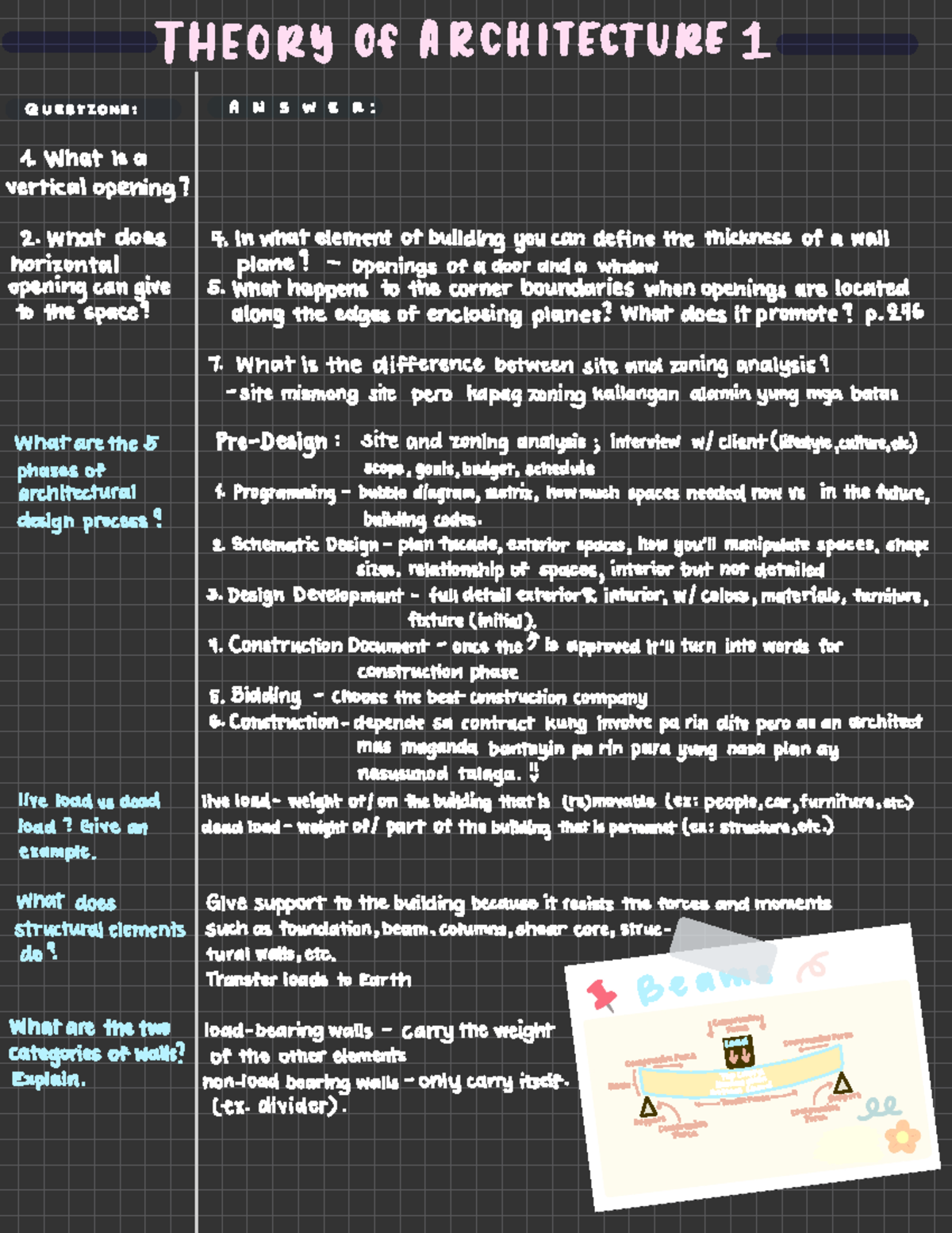 Theory Of Architecture - THEORY Of ARCHITECTURE 1- \ UESTI NS: A N S W E R : 1 is a vertical ...