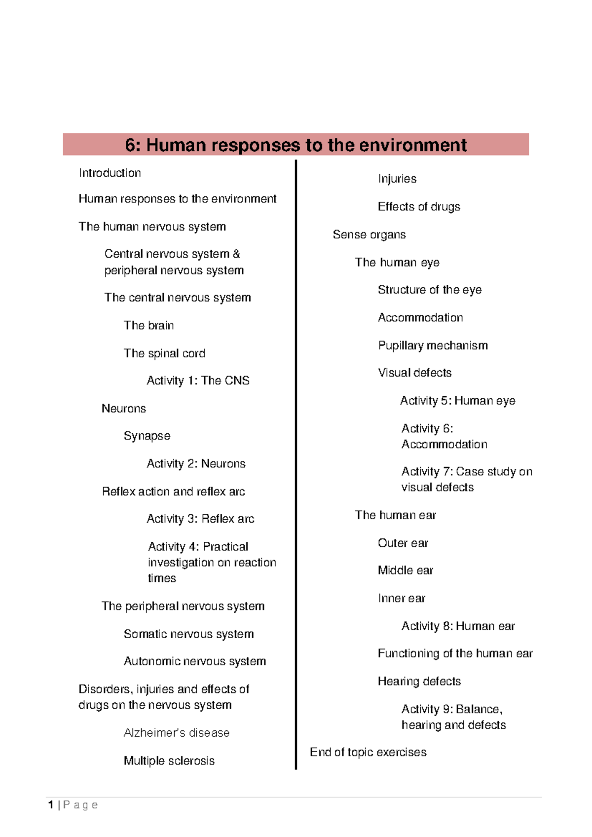 Life Sciences Grade 12 Chapter 6 Human responses to the environment - 6 ...