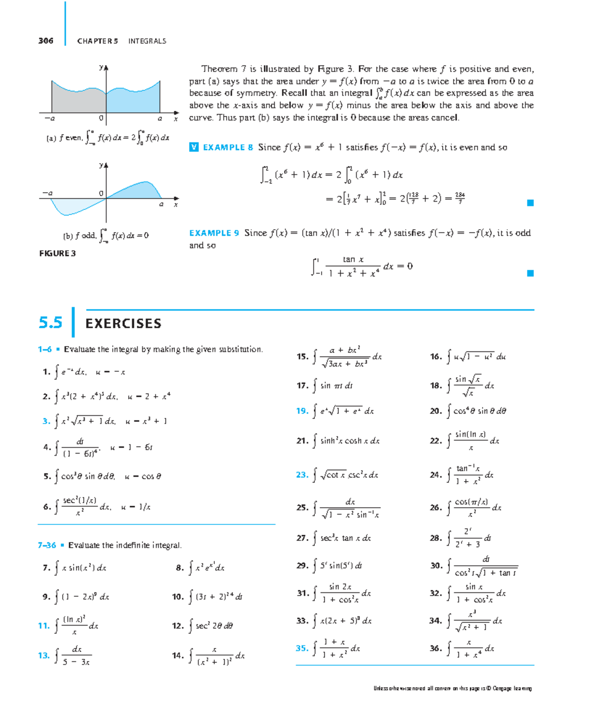 Chapter 5 Integrals - Studocu