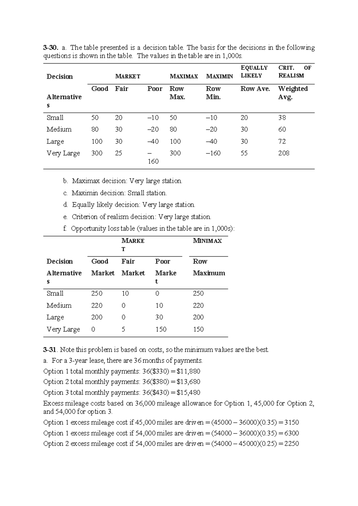 Practical 1 Memo - 3-30. a. The table presented is a decision table. The basis for the decisions ...