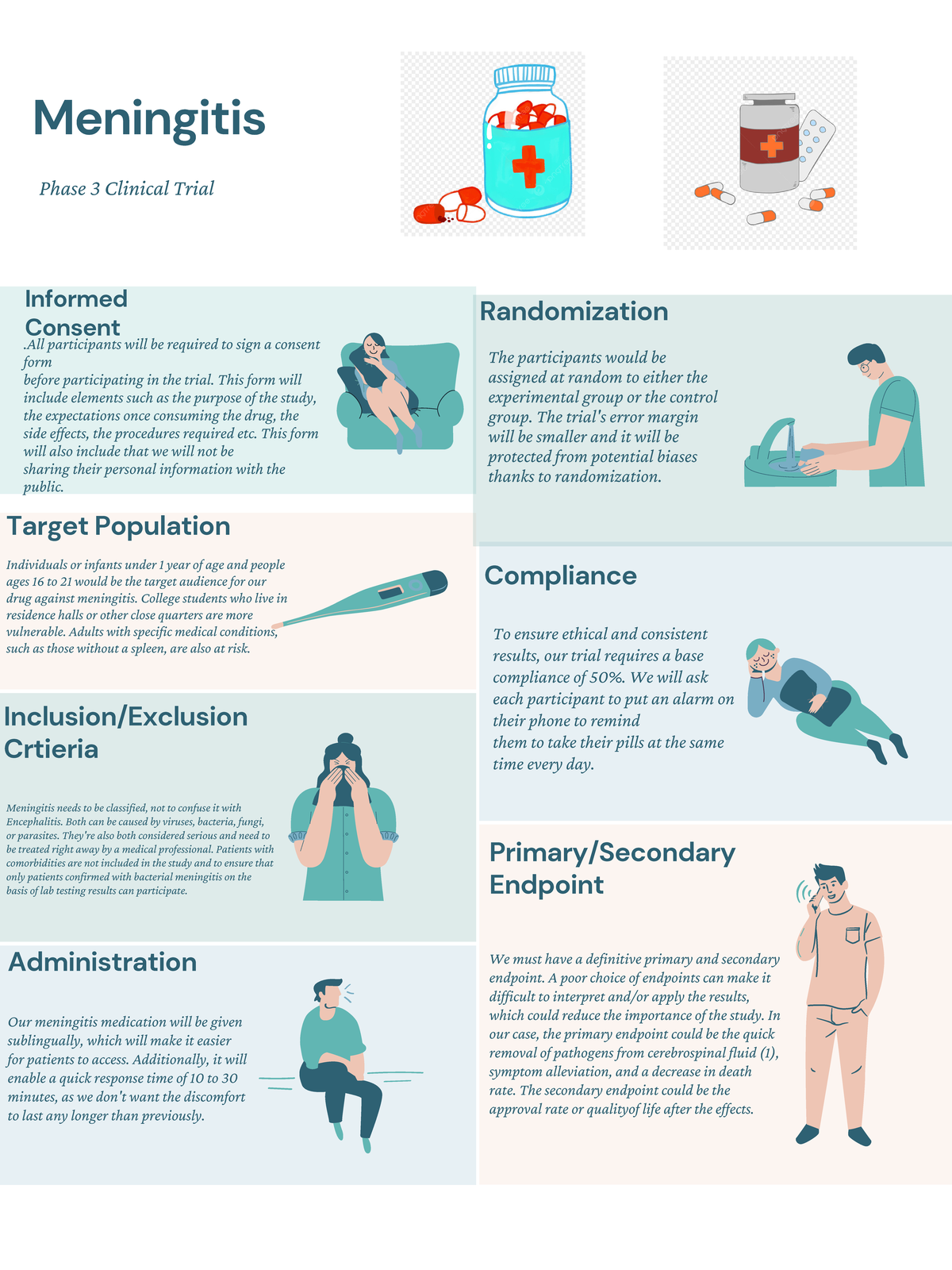 Meningitis - Poster - Individuals or infants under 1 year of age and ...