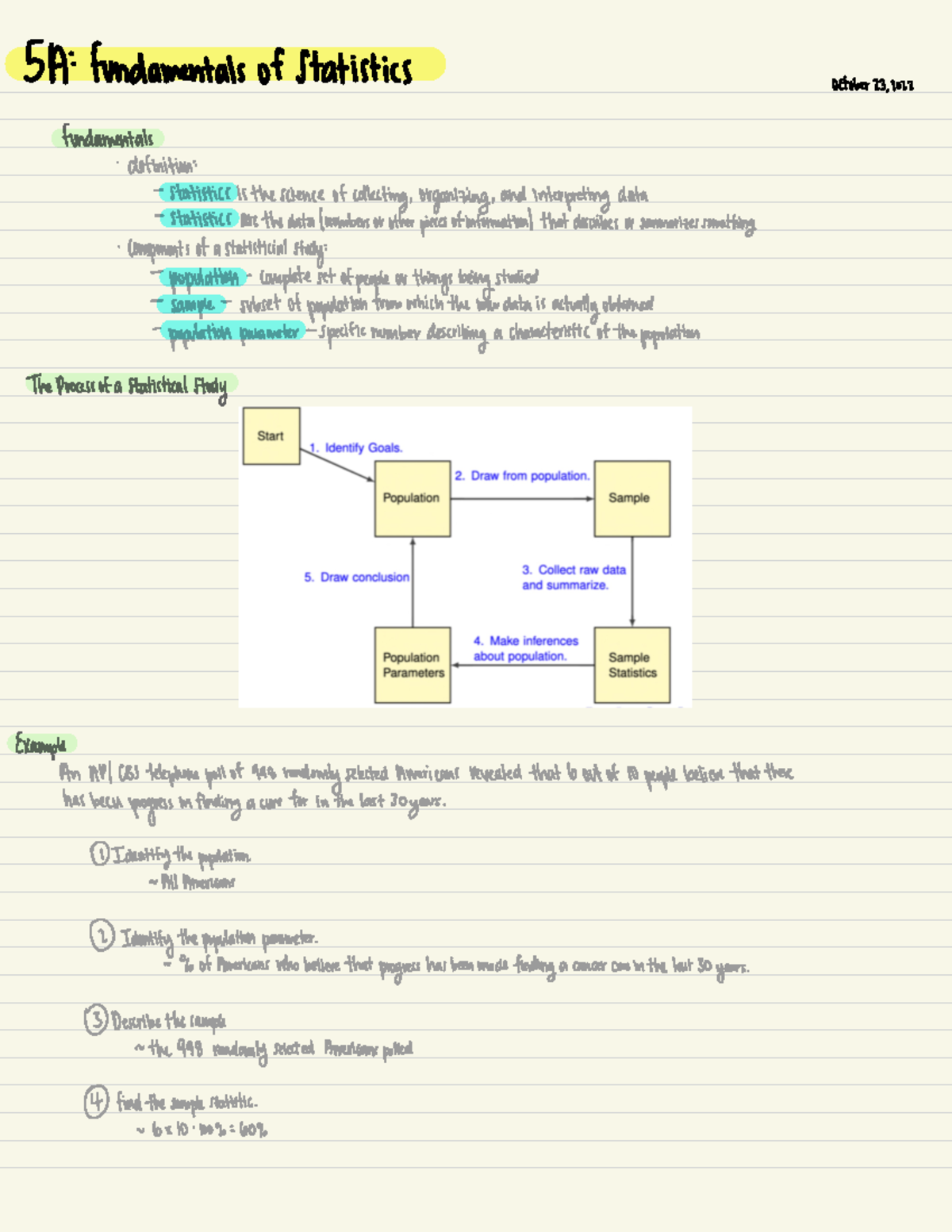 5A- Fundamentals of Statistics Notes - 51: fundamentals of statistics ...