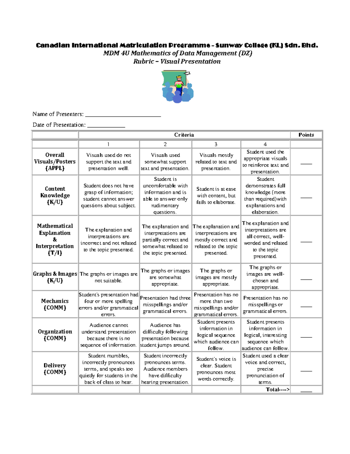 Rubric Statistical Data Assignment # 1 - Canadian International ...