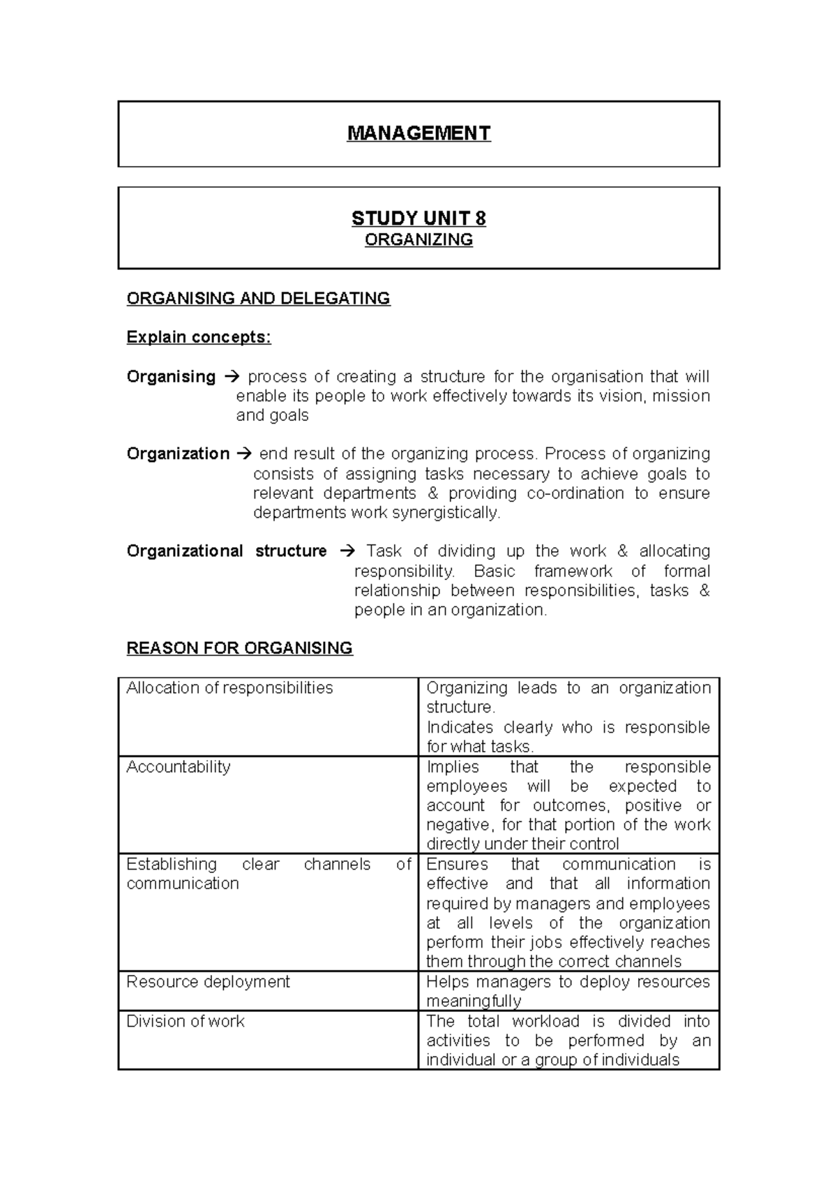 MNG2601 study units 8 to 10MNG2601 Study Units 4 to 7MNG2601-study ...