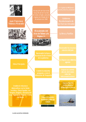 Info Relieve DE LA Región Andina - RELIEVE DE LA REGIÓN ANDINA Los ...