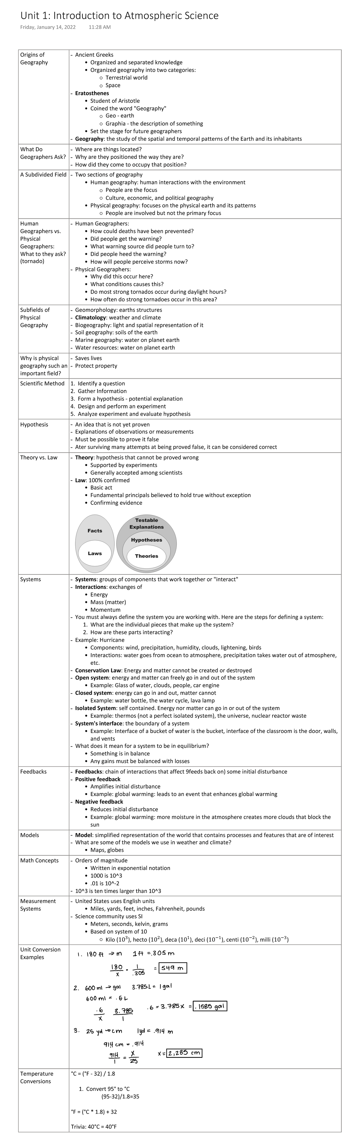 Unit 1 Introduction to Atmospheric Science - Origins of Geography Ancient Greeks - Organized and ...