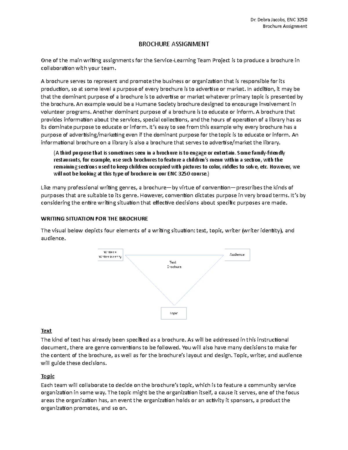 2Brochure Assignment - Lecture - Dr. Debra Jacobs, ENC 3250 Brochure ...