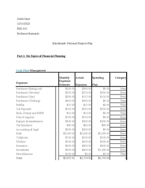 Financial Portfolio Project Part 1 - Financial Portfolio Project Lanene ...