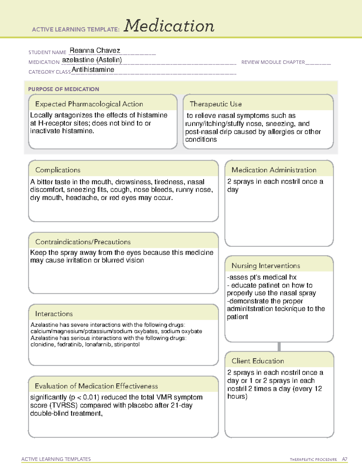 Azelastine (Astelin) - ACTIVE LEARNING TEMPLATES TherapeuTic procedure ...