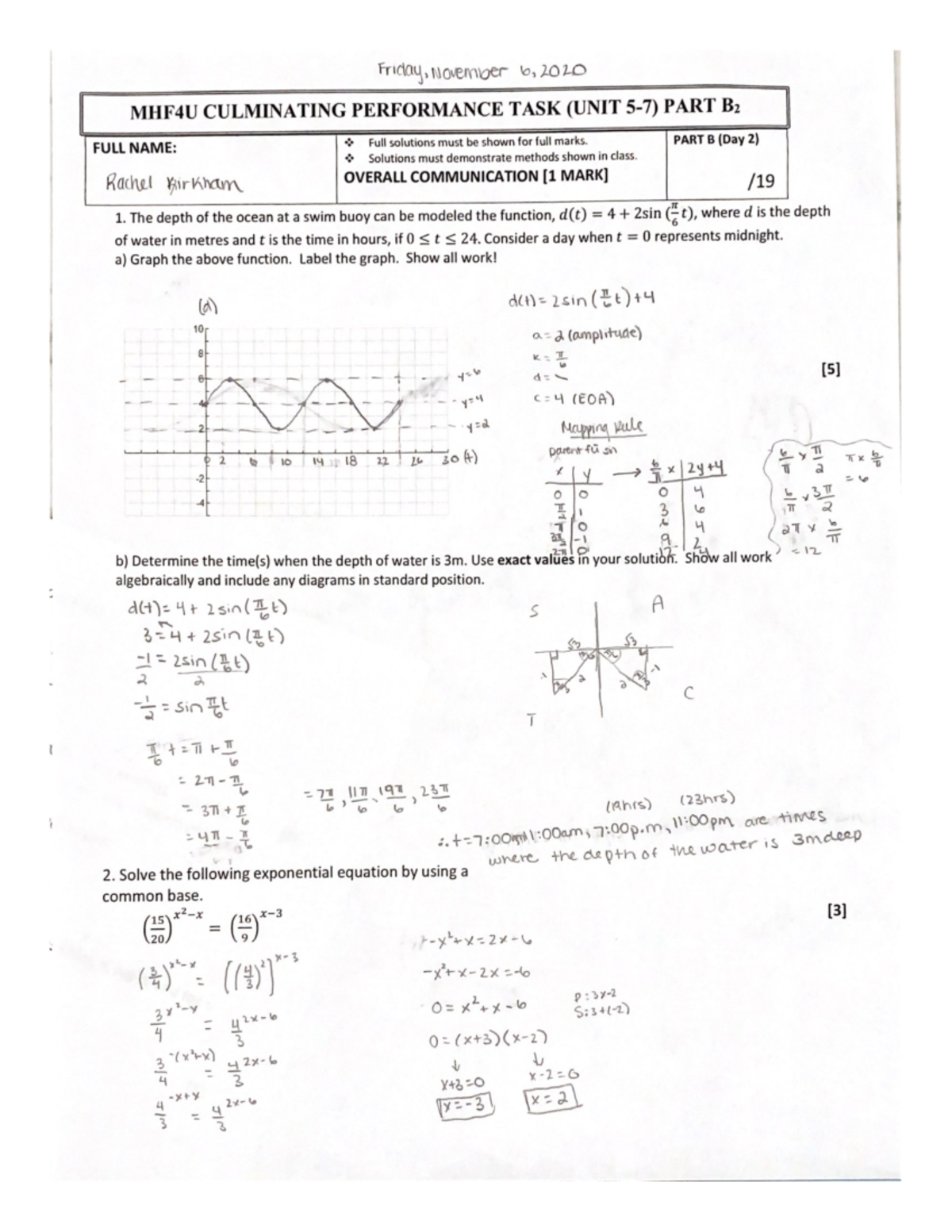 MHF4U Culminating Performance TASK (UNIT 5-7) PART B2 - HS303 - Studocu