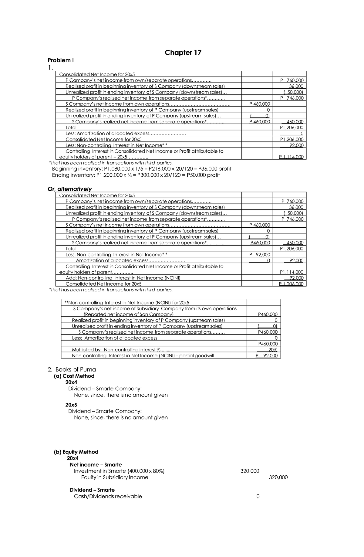 ABC Chapter 4 Solution Manual - Chapter 17Chapter 17 Problem IProblem I ...