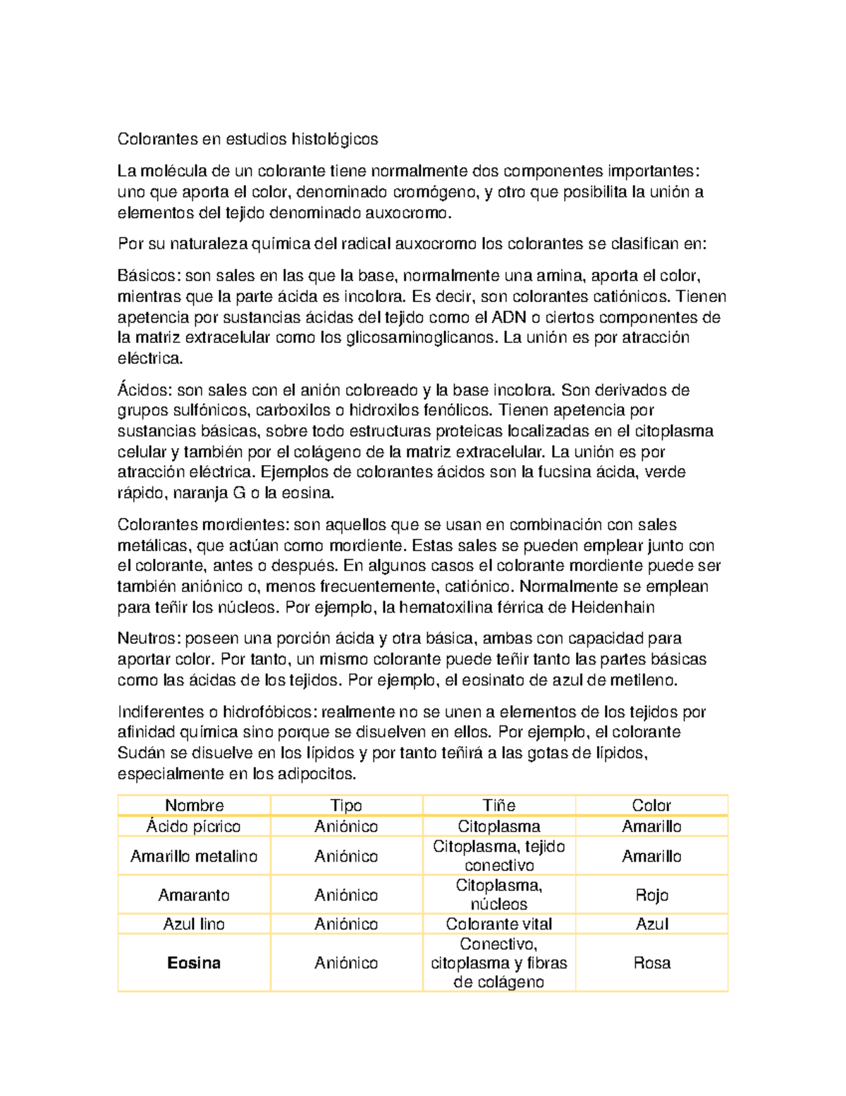 Colorantes en estudios histologicos - Por su naturaleza química del ...