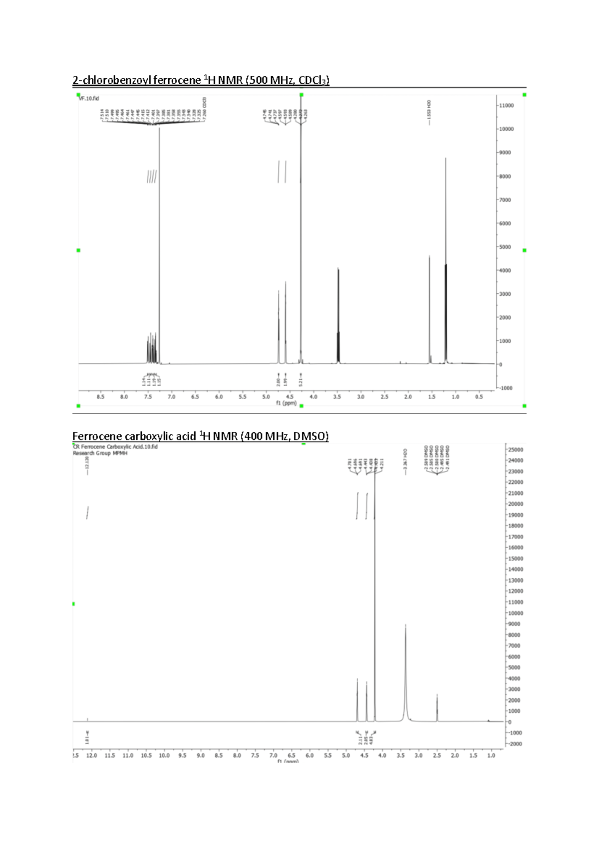 Organic lab report suppliment info - CHE-5101A - 2 - chlorobenzoyl ...