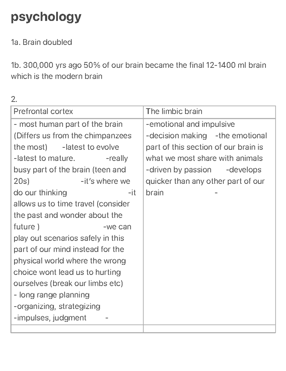 Psychology - Just some - psychology 1a. Brain doubled 1b. 300,000 yrs ...