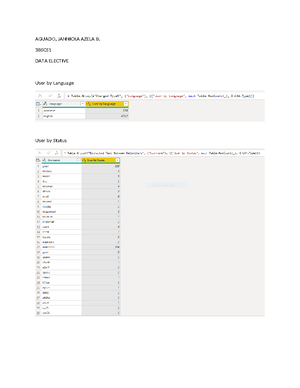ABM Work Immersion Portfolio - DEPARTMENT OF EDUCATION Division of ...