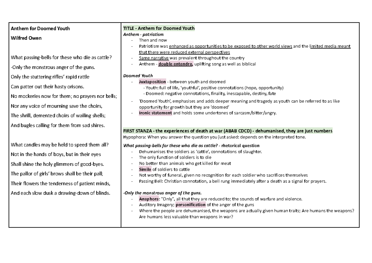 Anthem for doomed youth wilfred owen table analysis - Anthem for Doomed ...