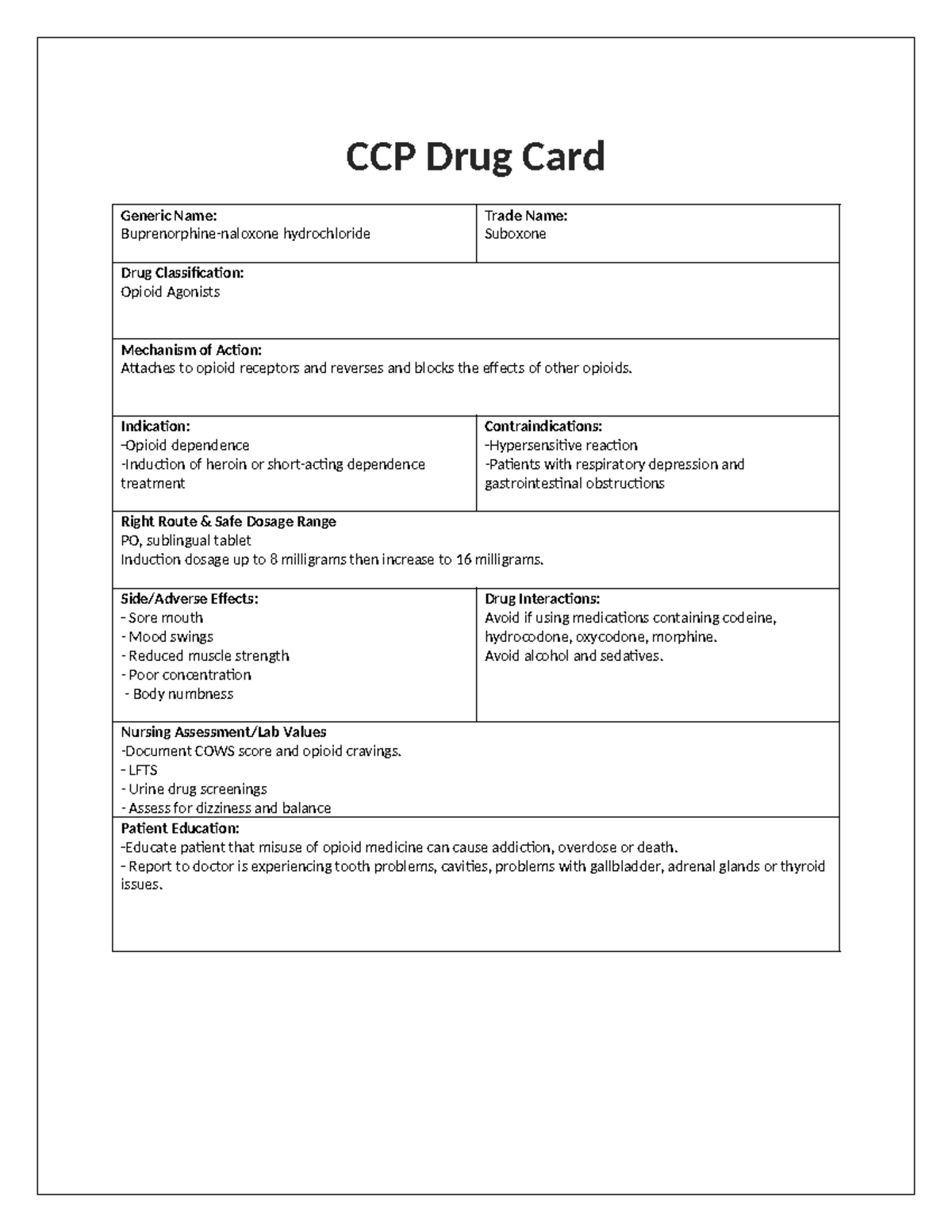 CCP Drug Card- Naloxone - CCP Drug Card Generic Name: Buprenorphine ...