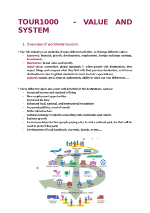 Destination mix - TOUR1000 - THE DESTINATION MIX 1. Overview about ...