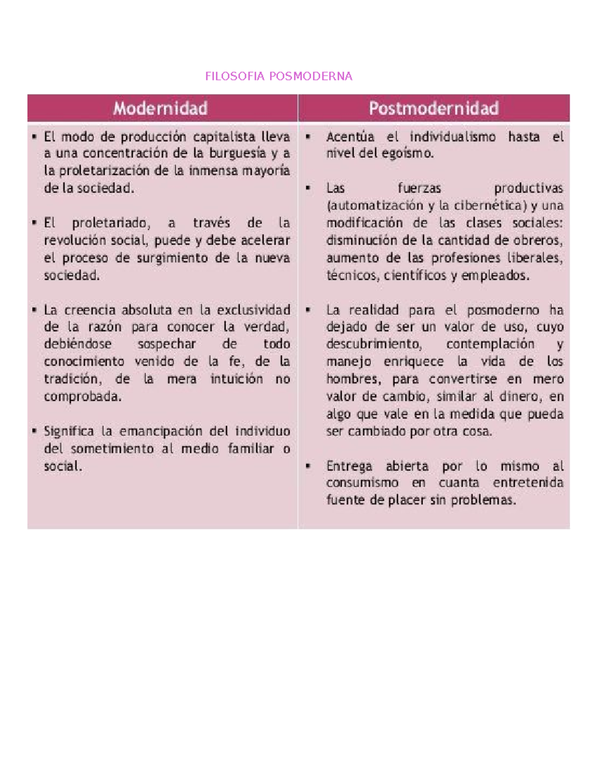 Filosofia Posmoderna - te ayudara mucho - FILOSOFÍA DEL DERECHO ...