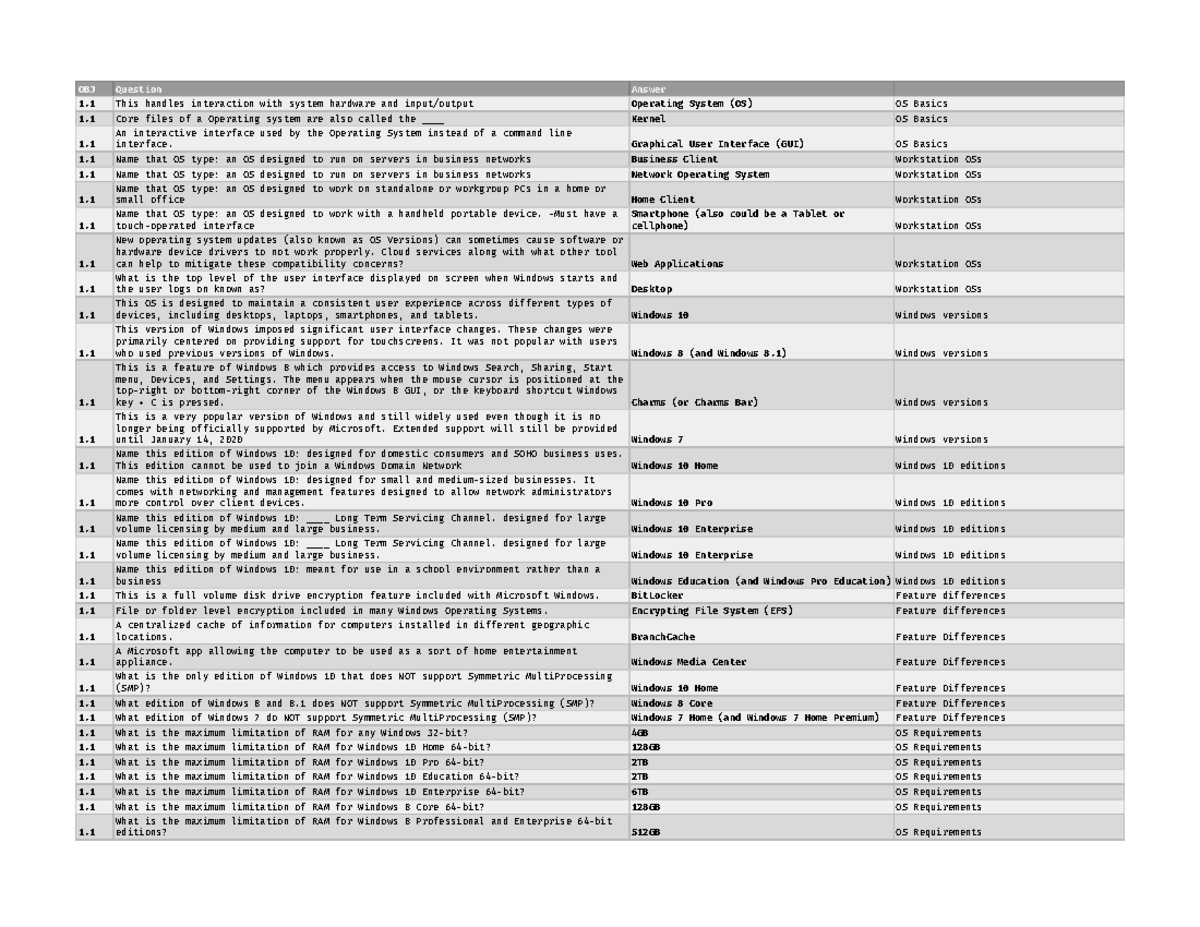 Practice Questions - Sheet 1 - OBJ Question Answer 1 This handles ...